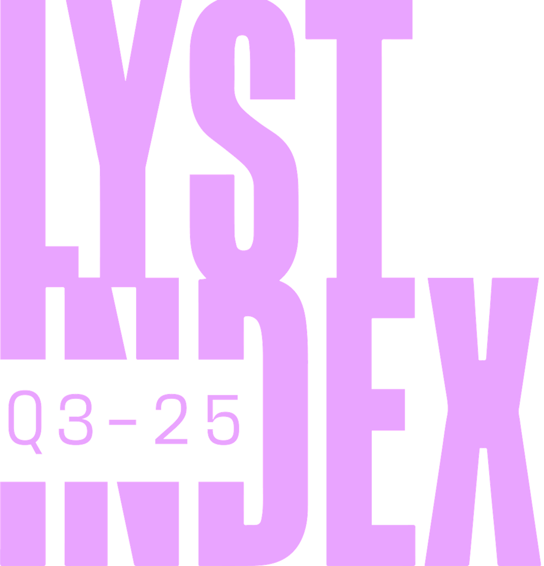 The Lyst Index